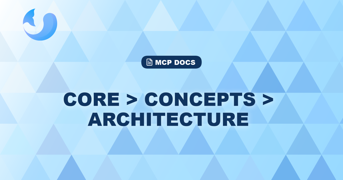 Core > Concepts > Architecture | Sealos Docs